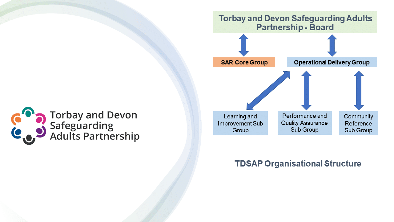 About us - Devon Safeguarding Adults Partnership About us - Devon Safeguarding Adults Partnership